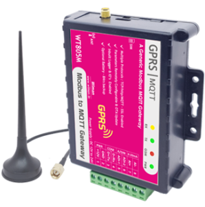 Wiman Communication Technologies | IoT Manufacturer - INDIA