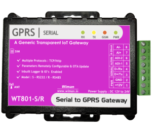 Serial to GPRS Gateway - Wiman IoT