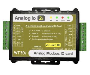 Analog IO Card - Wiman