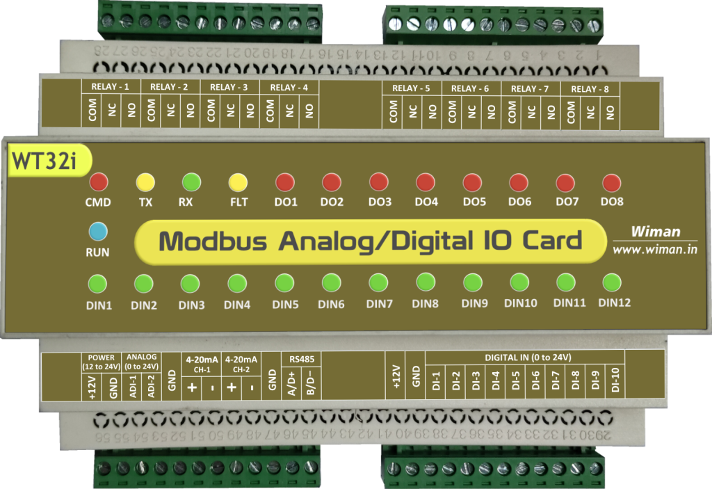Modbus IO Cards - Wiman IoT